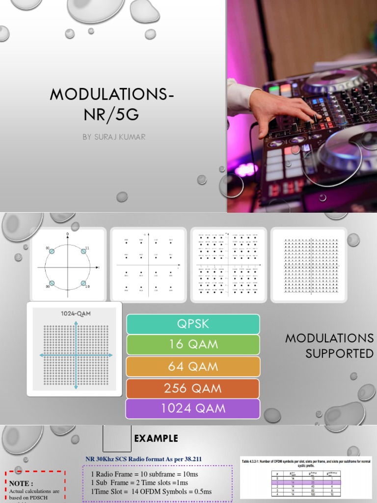 5G NR Modulations | PDF | Orthogonal Frequency Division Multiplexing ...