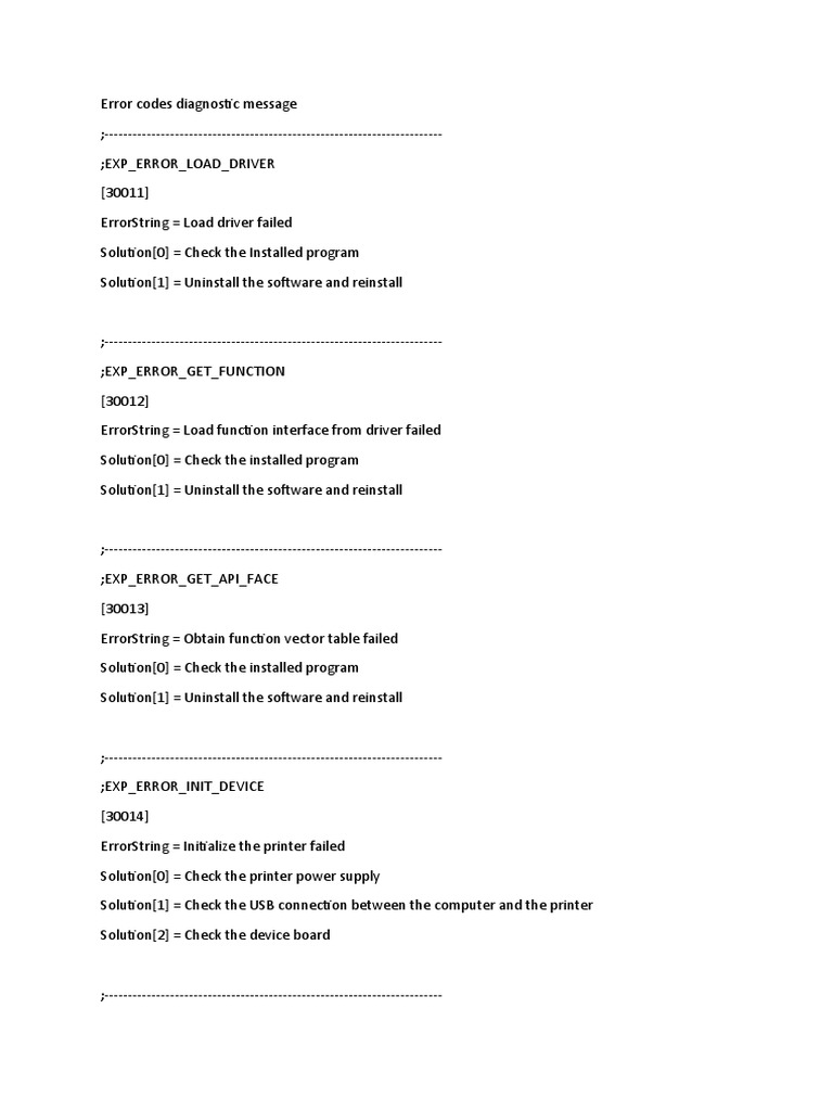 Control System Error Codes Diagnostic Message | Download Free PDF ...