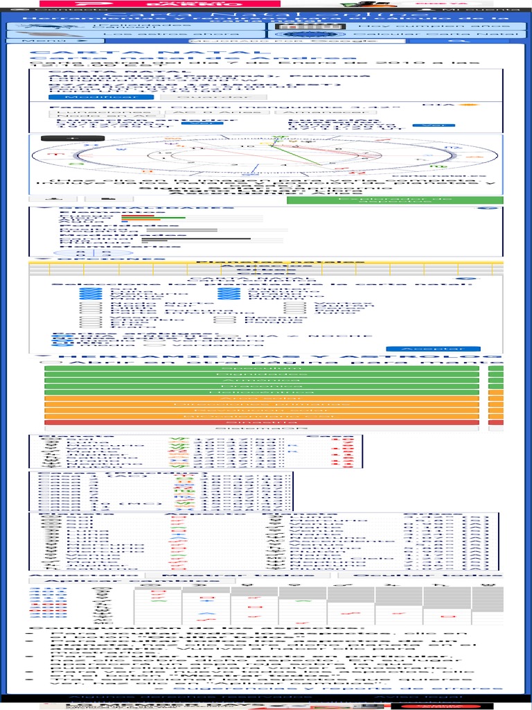 Carta Natal Calcula Tu Carta Astral Online | PDF | Horóscopo | Planetas