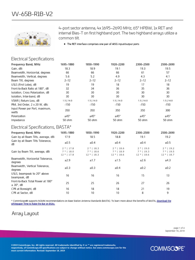 VV-65B-R1B-V2 - Antenna COMMSCOPE | PDF | Antenna (Radio) | Radio