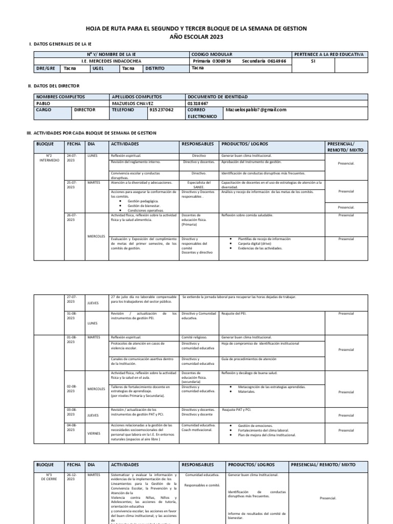 Hoja de Ruta para El Bloque de de La Semana de Gestion | PDF | Maestros | Enseñando
