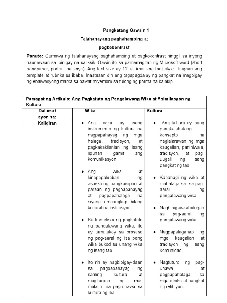 Ikatlong Pangkat - Pangkatang Gawain 1 | PDF