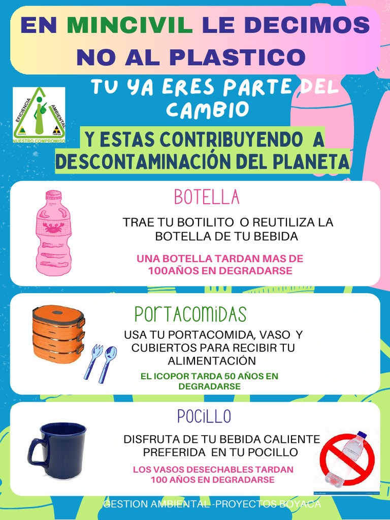 No Al Plastico | PDF