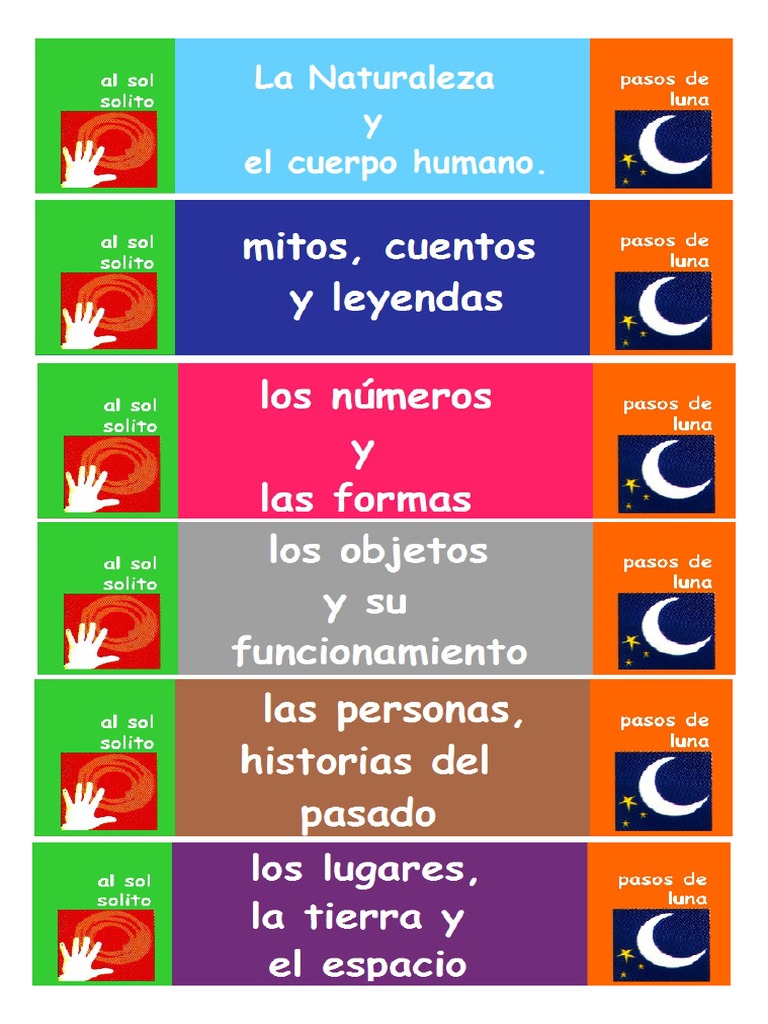 Etiquetas para La Biblioteca, Jardín de Niños Juan Amós Comenio. | PDF