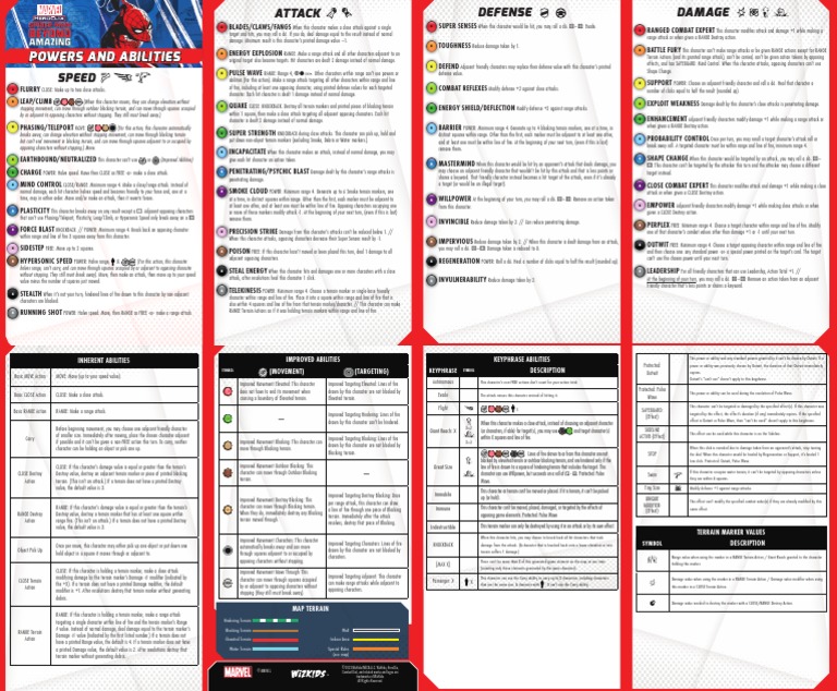 Heroclix PAC Abilities Overview | PDF