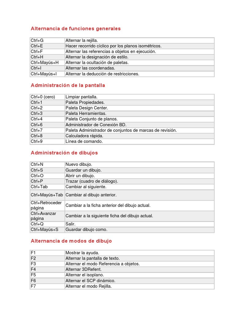 Comandos Autocad Alfabético | PDF | Ventana (informática) | Dibujo