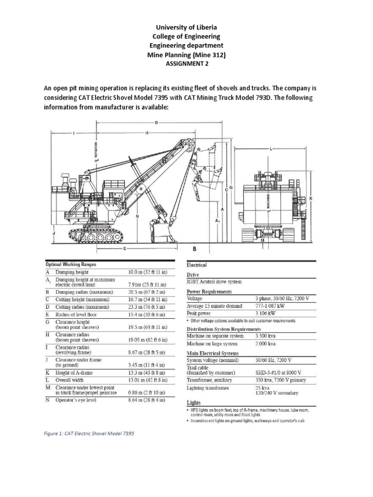 Assignment 2 - Shovel-Truck Selection | PDF | Mining | Engineering
