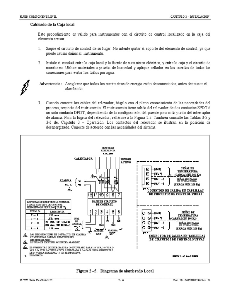 FLT93 Manual Capitulo 2 - Instalacion 2 | PDF | Resistencia Eléctrica y ...