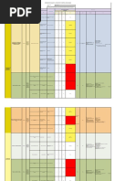 Nfpa-Hmis Iii - Actualizado | PDF | Mercancías peligrosas | Corrosión
