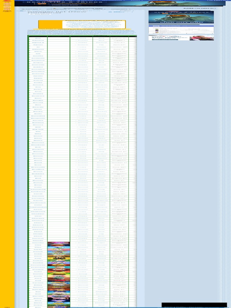 ACNH Complete Villager List | PDF