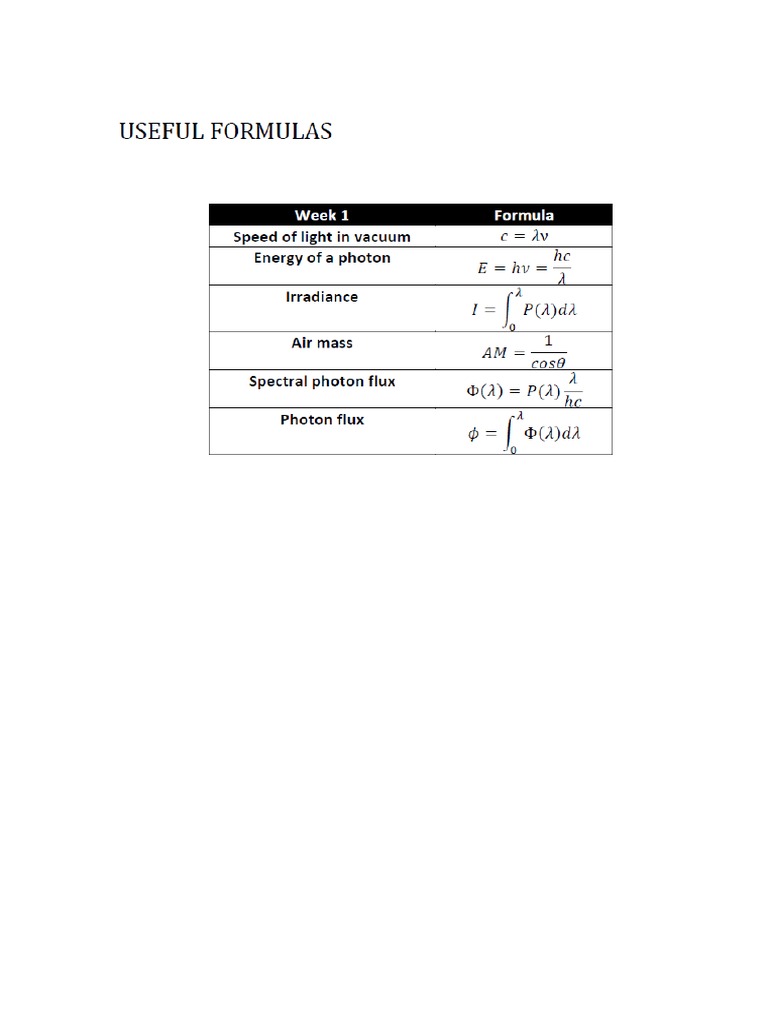Useful Formulas | PDF