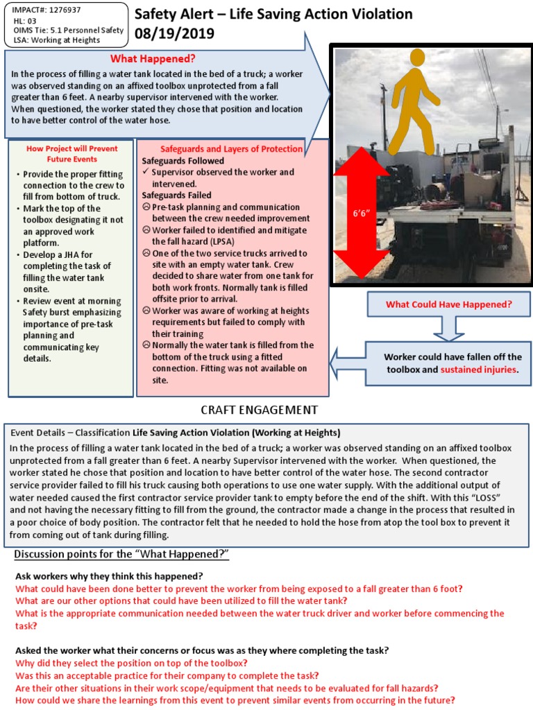 Safety Alert (Non-Compliance To Working at Heights) | PDF | Tanks | Water