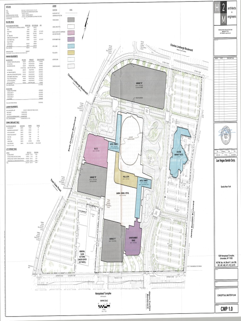 Las Vegas Sands Conceptual Master Plan For Nassau Hub | PDF