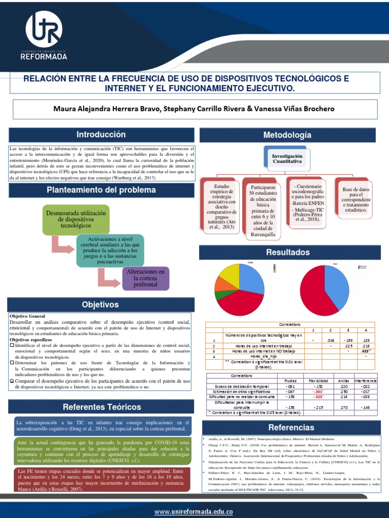 Poster Final | PDF | Tecnología de información y comunicaciones | Internet