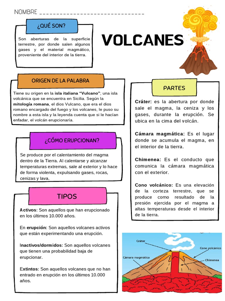 Volcanes Aprendiendoinfinito | PDF