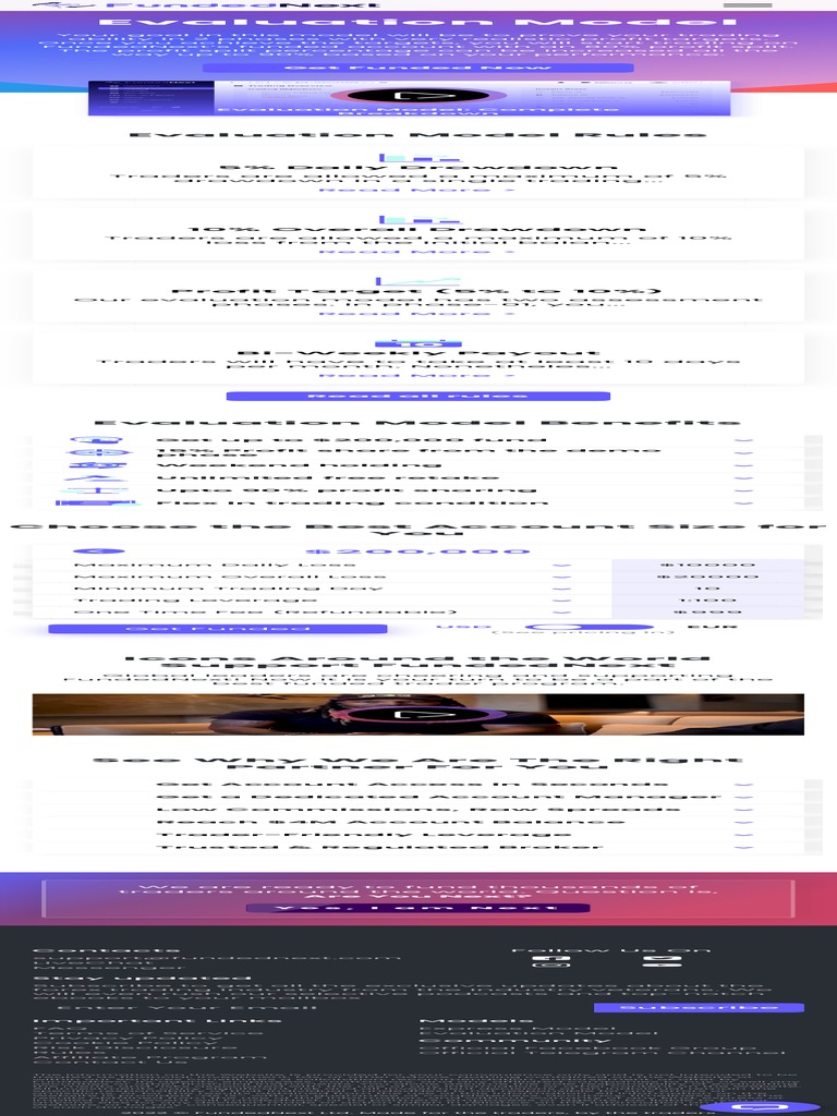 Evaluation Model - FundedNext | PDF | Economies | Business