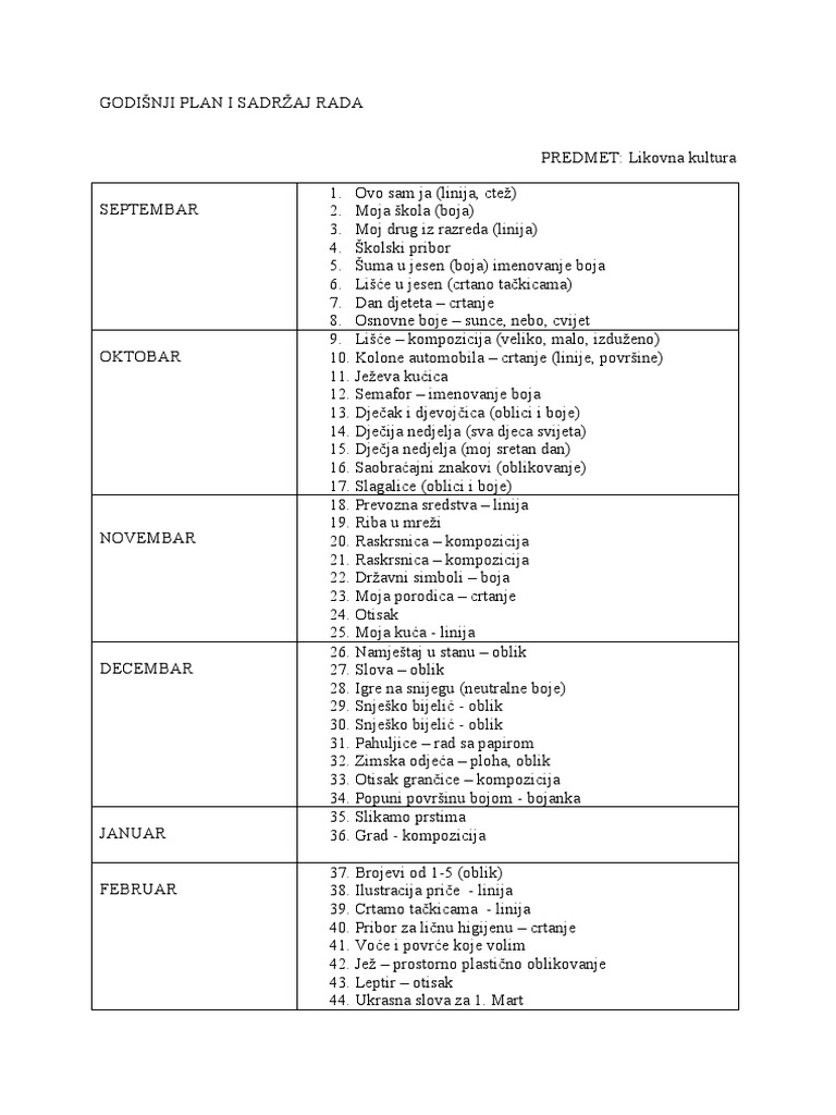 Godišnji plan - Likovna kultura | PDF