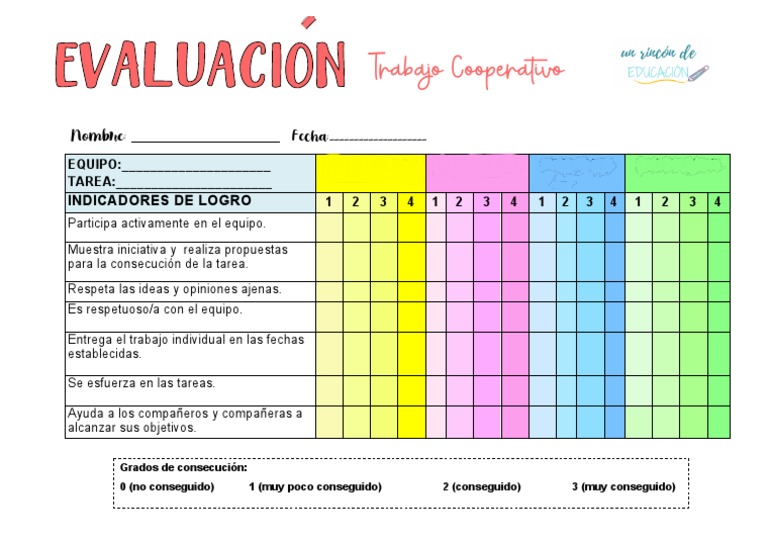 Rubrica Evaluación Cooperativo | PDF
