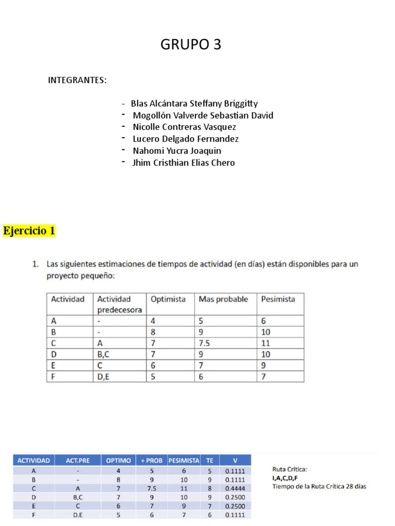Tarea Semana 13 - Grupo 3 - Inv Operativa | PDF