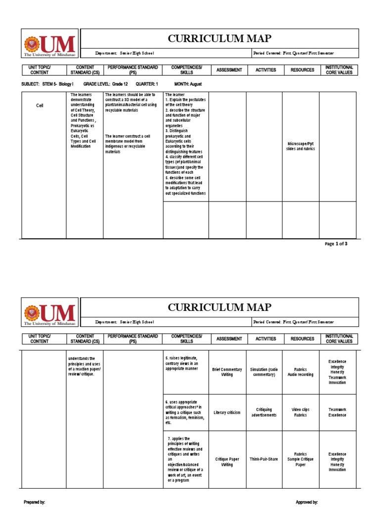 Grade 12 STEM Biology Curriculum Map | PDF | Cell (Biology) | Curriculum