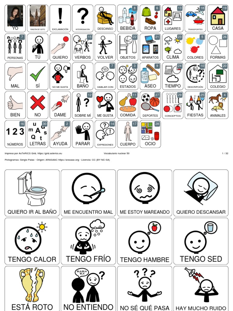 Tableros de Comunicación con Pictogramas | PDF