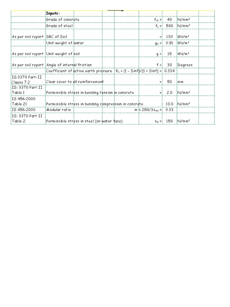Ug Sump Design | PDF | Bending | Beam (Structure)