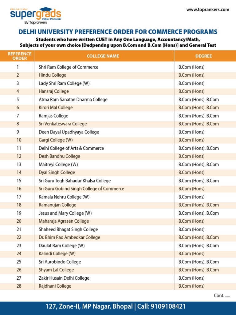 Supergrads Cuet Du Preference List | PDF | Science
