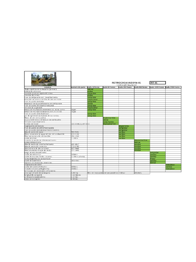Programa de Mantenimiento Retroexcavadora 416 e | PDF