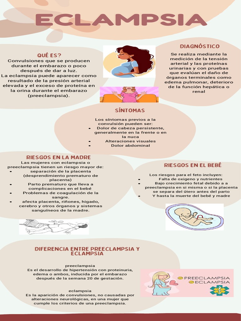Eclampsia | PDF | El embarazo | Medicina
