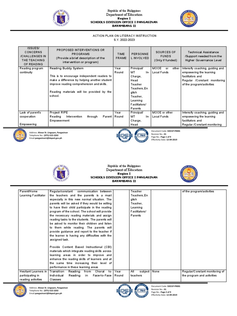 Action Plan in Reading | PDF | Reading Comprehension | Empowerment