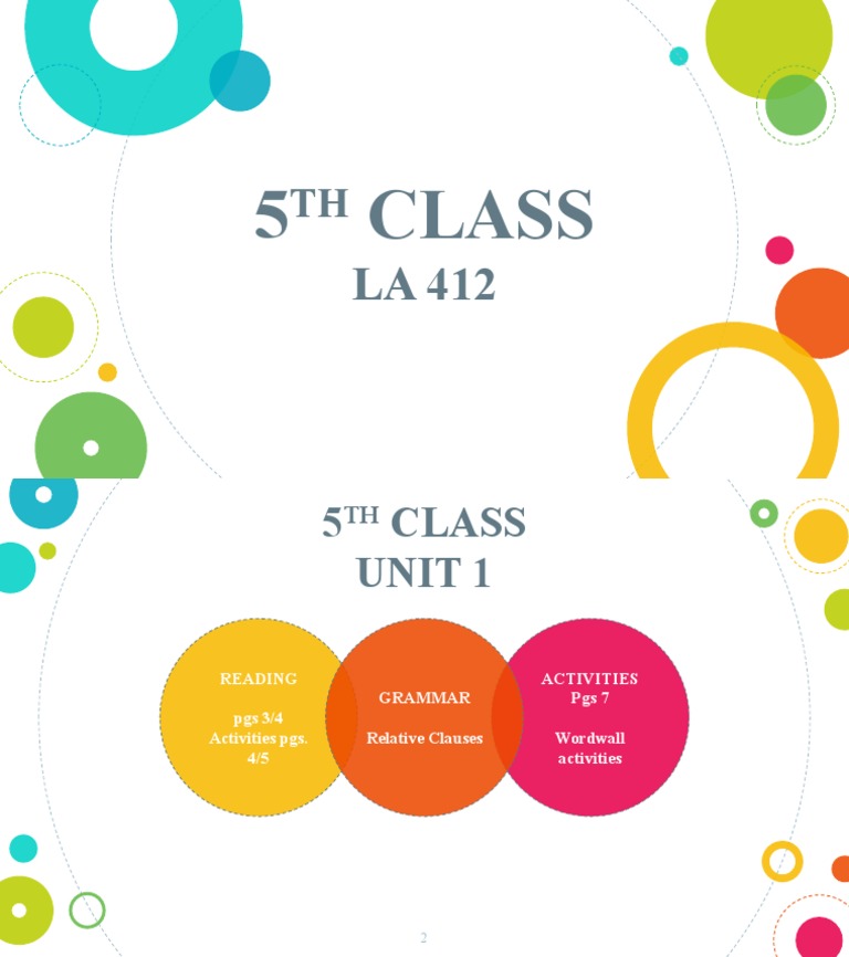 5TH Class 412 | PDF
