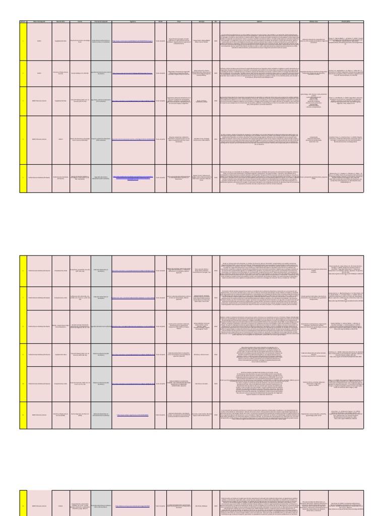 Ejemplo de Matriz de Identificación y Caracterización de Artículos Modificado | PDF | Seguridad ...