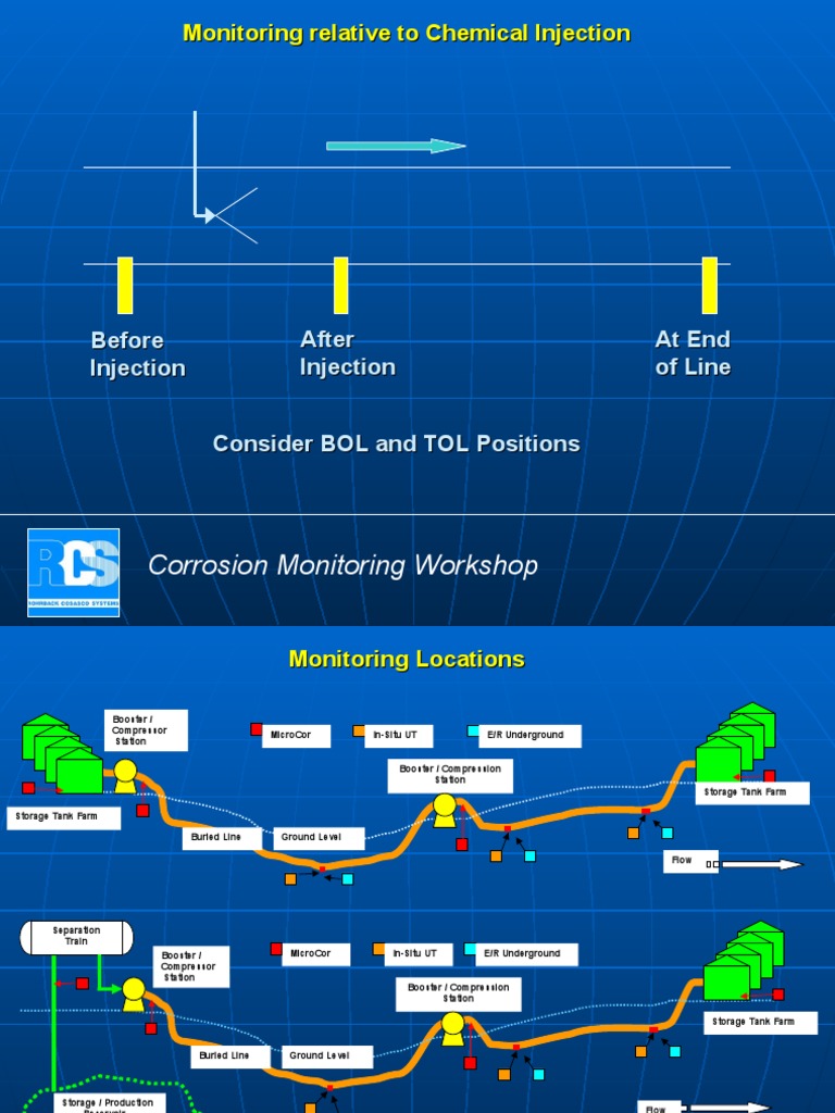 Corrosion Monitoring Location Strategies | PDF | Corrosion | Water