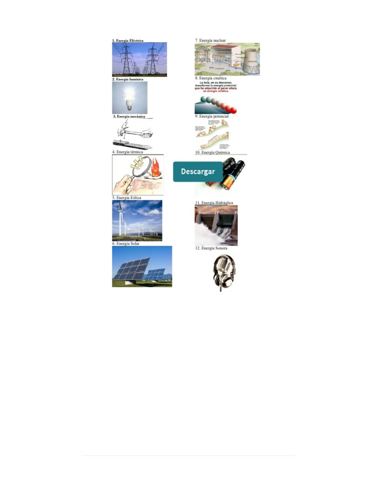 Imagenes de Tipos de Energia - PDF | PDF