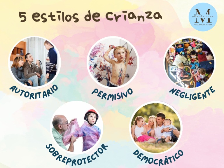 5 estilos de crianza | PDF