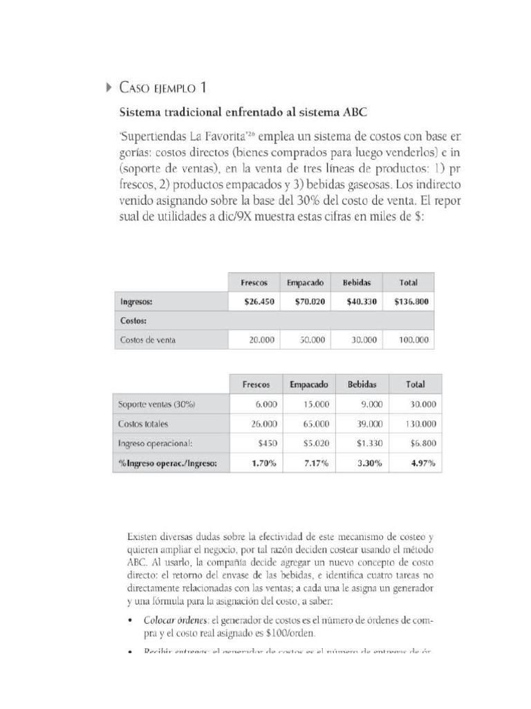 Ejemplos ABC | PDF | Margen bruto | Contabilidad financiera