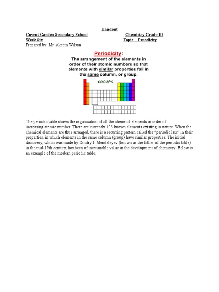 CHEM Grade 10 WK 6 | PDF | Periodic Table | Chemical Elements