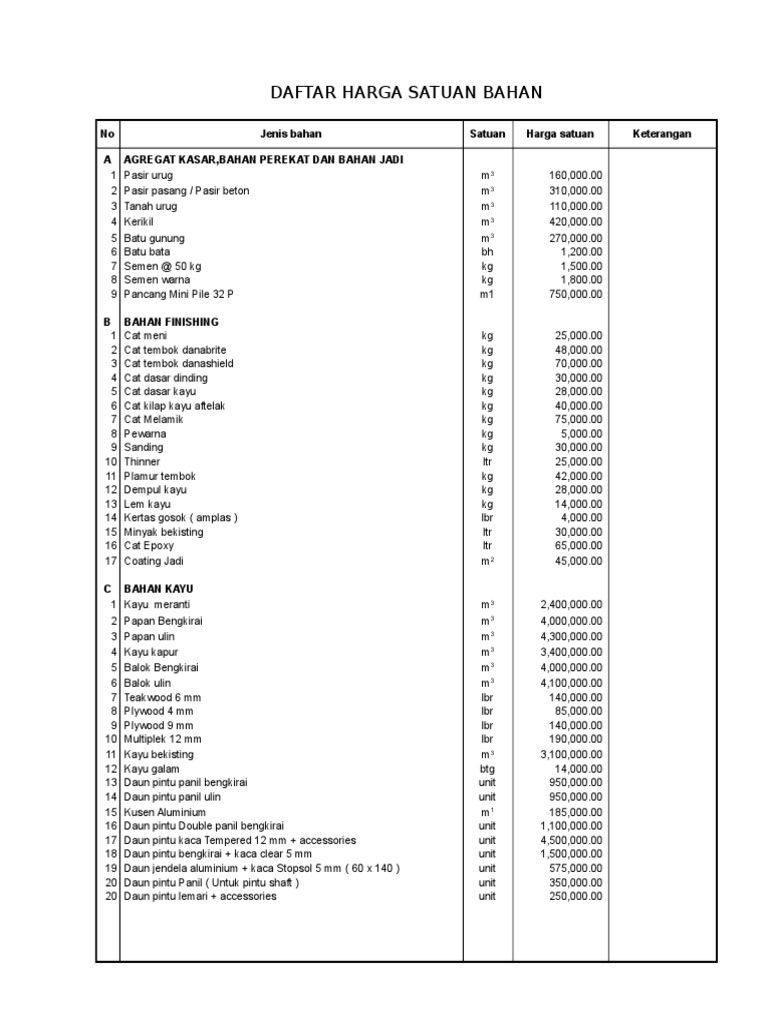Preview | PDF | Materials | Building Materials