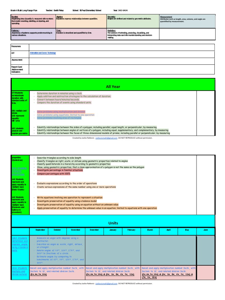Grade 4 Math Spiralling Long Range Plan | PDF | Numbers | Decimal