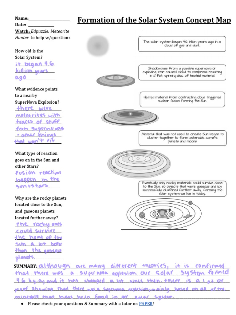 Formation of The Solar System Concept Map-Remote Ready Ulv | PDF