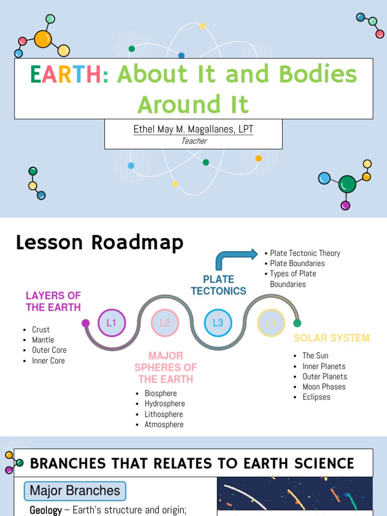 All About Earth | PDF | Earth Sciences | Atmosphere Of Earth