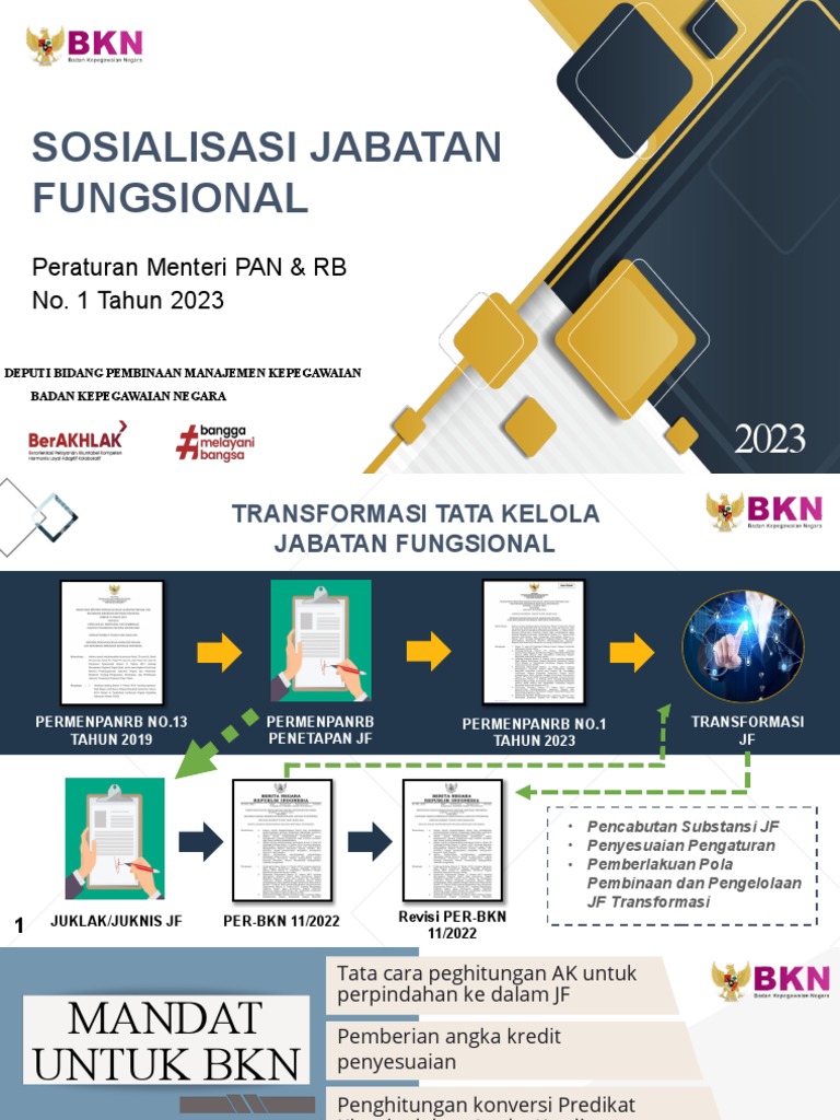 Sosialisasi Permenpan No. 1 Tahun 2023 (30012023) | PDF
