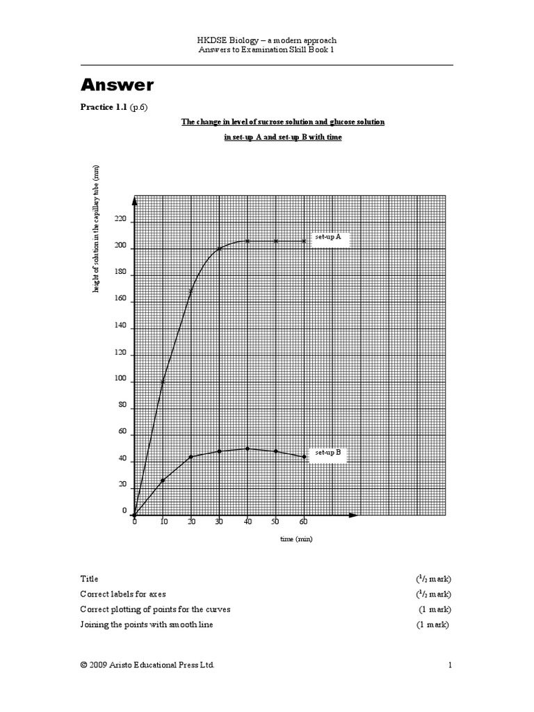 Skill Ans1 e | Download Free PDF | Cell (Biology) | Leaf