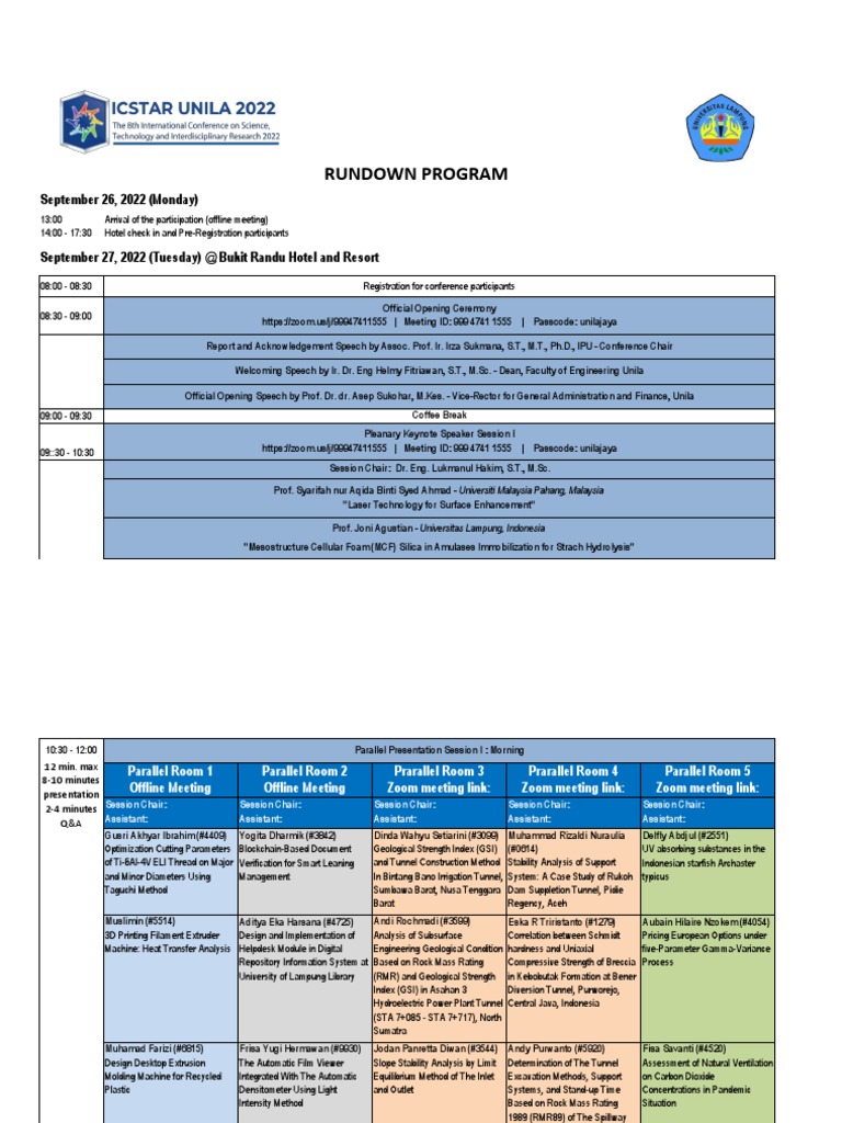Rundown Program IC STAR 2022 Final r7 | PDF | Composite Material