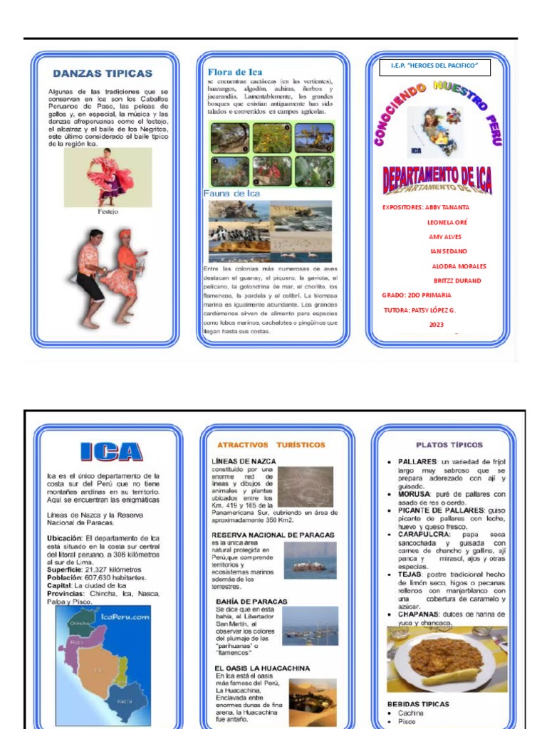 Triptico de Ica | PDF