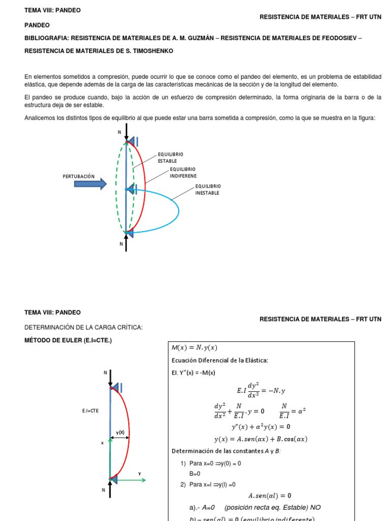 Pandeo en Resistencia de Materiales | PDF | Pandeo | Ingeniero civil