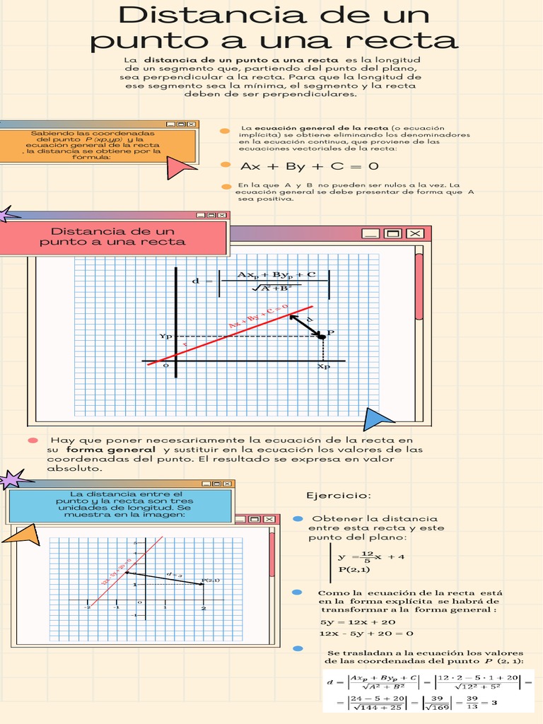 Distancia entre punto y recta matemática | PDF | Línea (geometría ...
