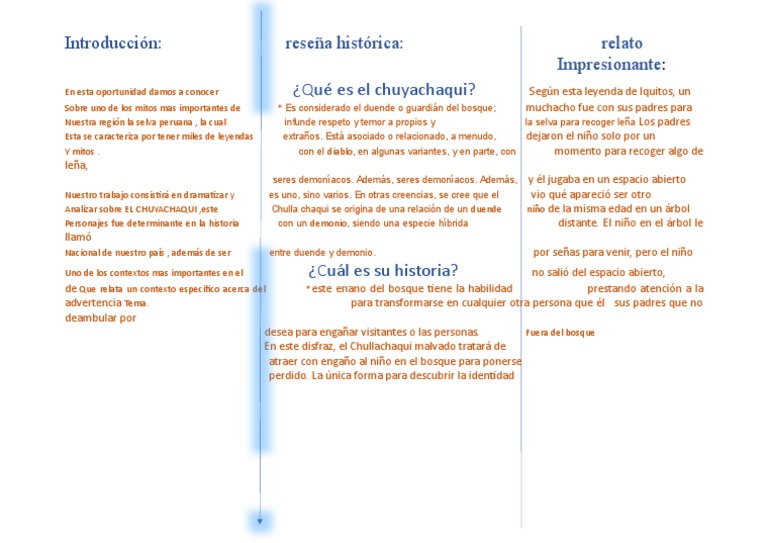 Mi Triptico | PDF | Criaturas legendarias | Folklore