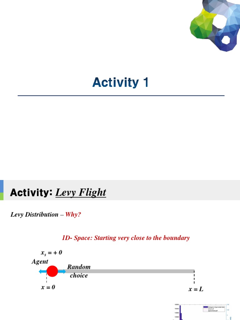 Activity 1 | PDF
