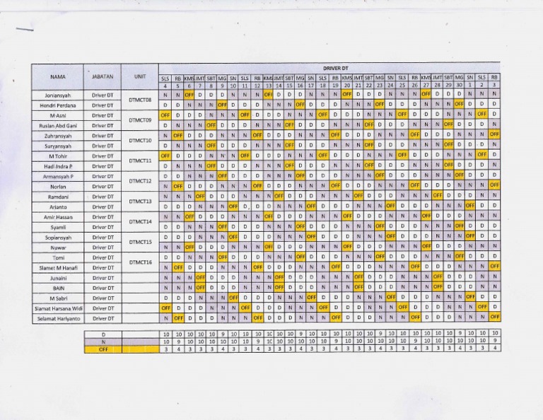 Proposal Semarak Ramadhan Pawai Obor 1444 H0007 | PDF Proposal Semarak Ramadhan Pawai Obor 1444 H0007 | PDF
